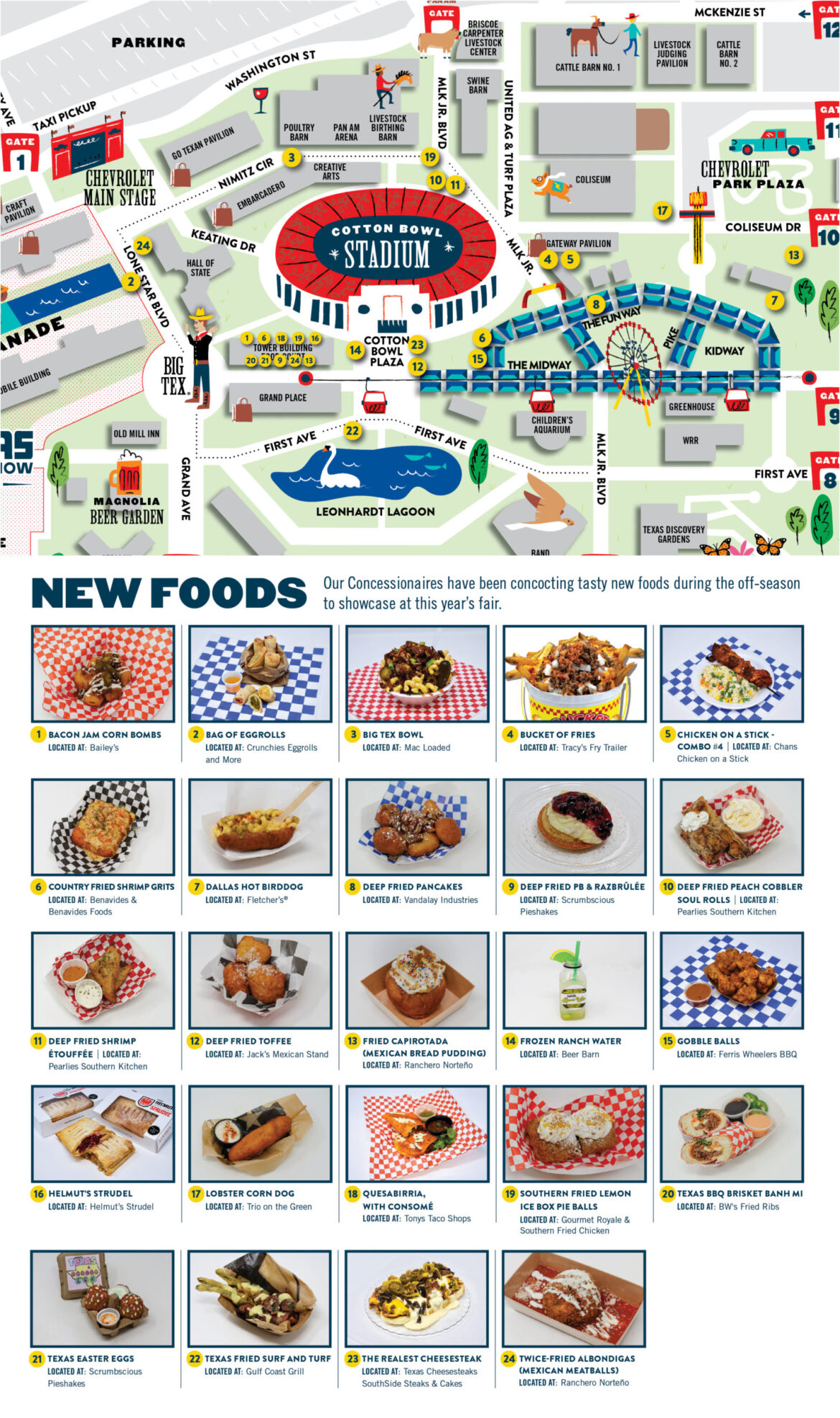 More foods to feast on at the 2021 State Fair of Texas - MyParisTexas